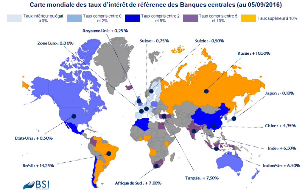 BSI MAP : niveau des taux d’intérêt dans le monde – BSI Economics, le ...