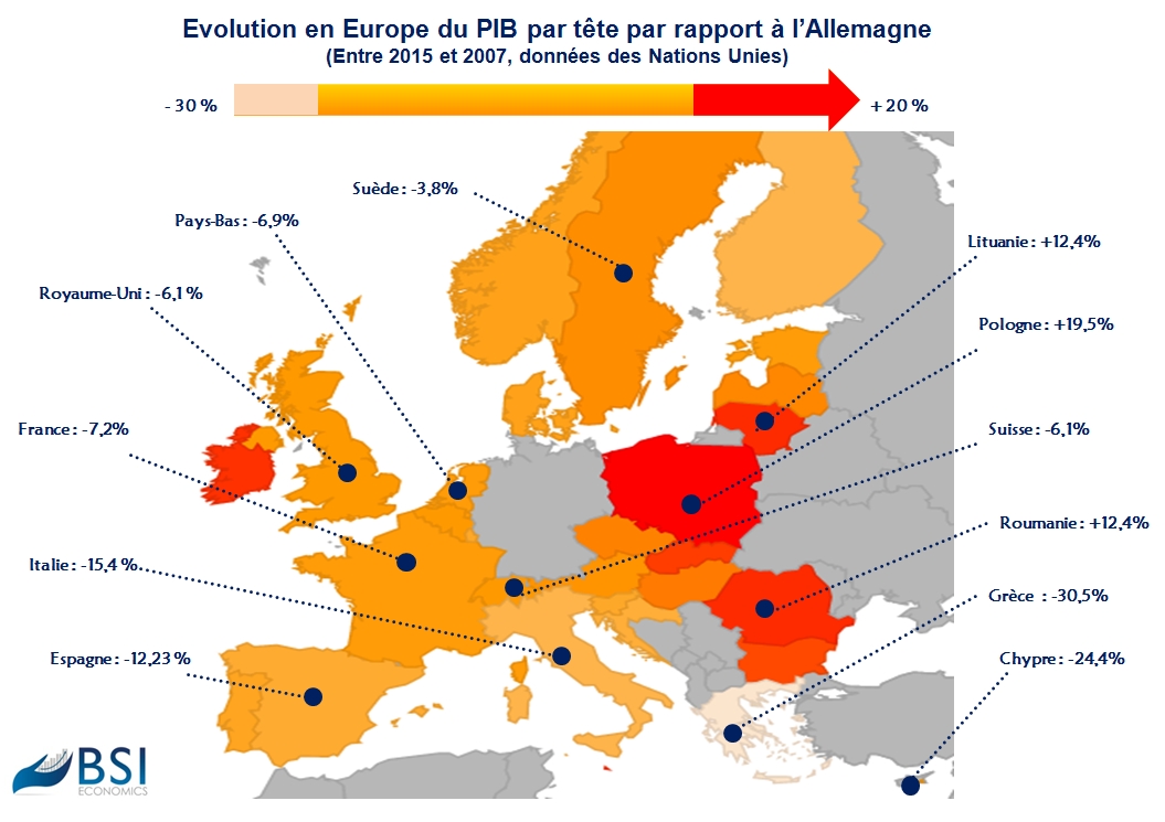 BSI MAP : évolution du PIB par tête en Europe – BSI Economics, le think ...